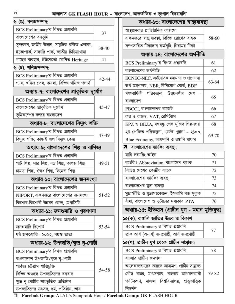 আলাল’স GK Flash Hour – Hour Publications